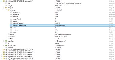 Image result for Match Array Element in Array in MongoDB