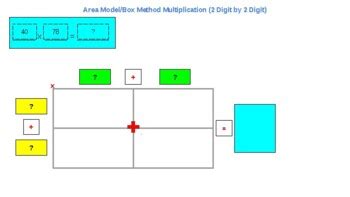 Image result for New Math Box Method