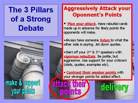Image result for Debating Tips