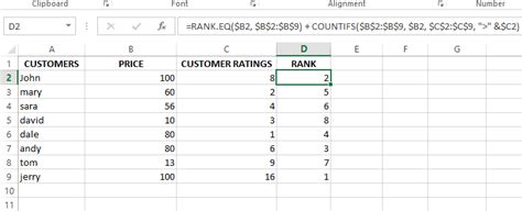 Image result for Using Excel Rank Formula