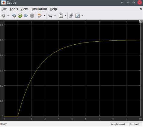 Image result for S Function in Simulink