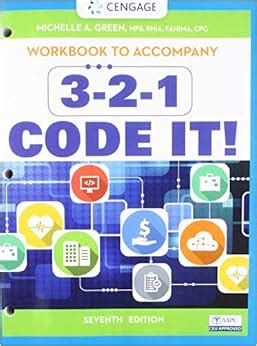 Image result for 3-2-1 Code It