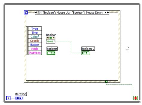 Image result for Structure Events LabVIEW