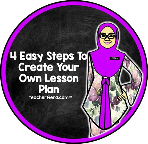 Image result for Create Lesson