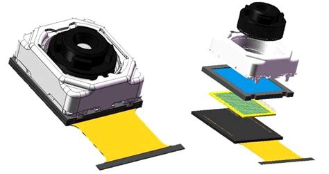 Image result for MIPI CSI Camera Module Schematics