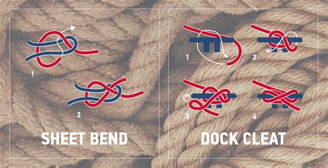 Image result for Nautical Knots Tutorial