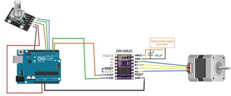 Image result for Arduino Stepper Motor Control with Encoder