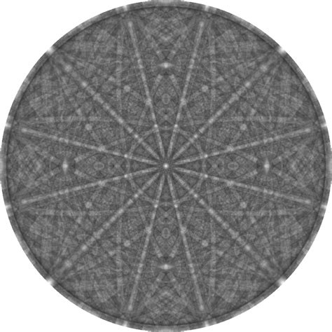 Image result for SigmaNEST Linear Pattern