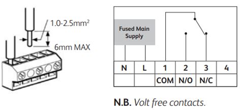 Image result for Using Esi RF Programmable Room Thermostat
