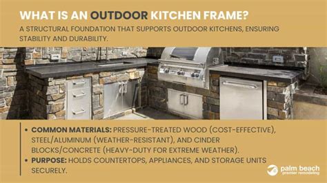 Image result for Build Outdoor Kitchen Frame