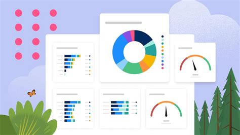 Image result for Salesforce Dashboard Examples