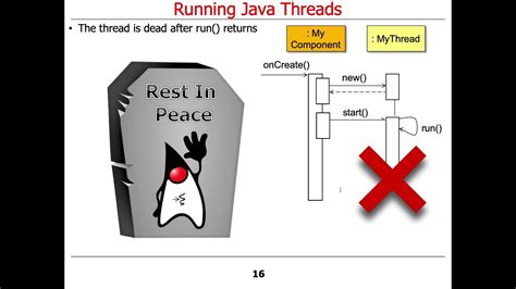 Image result for Threads YouTube Java