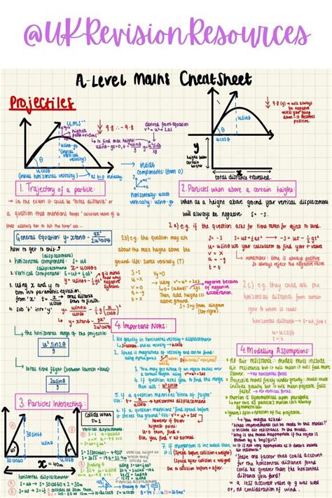 Image result for Projectiles a Level Maths
