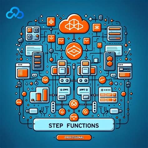 Image result for Streamlining Workflows