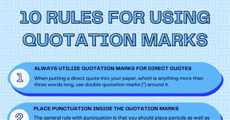 Image result for Quotation Marks Rules Chart