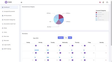 Image result for Document Management System PHP