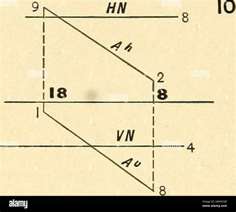 Image result for Descriptive Geometry Examples