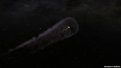 Image result for Solar System Desktop