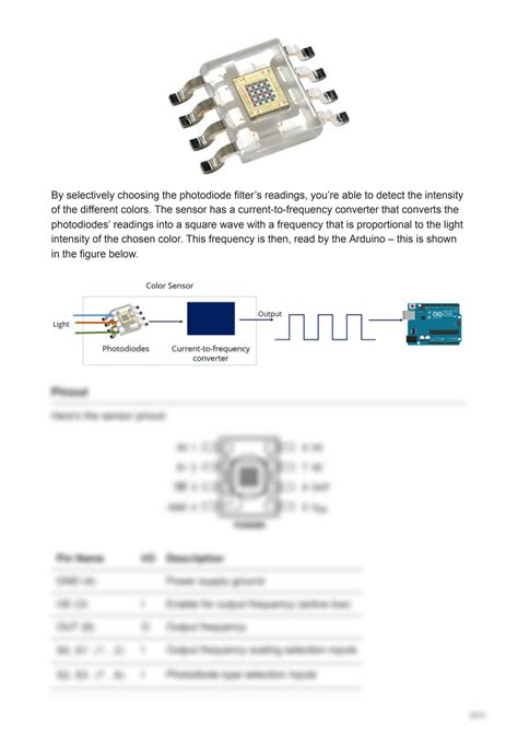 Image result for Color Sensor for Arduino