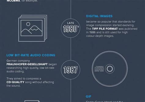 Image result for Artwork Using Lossless Compression