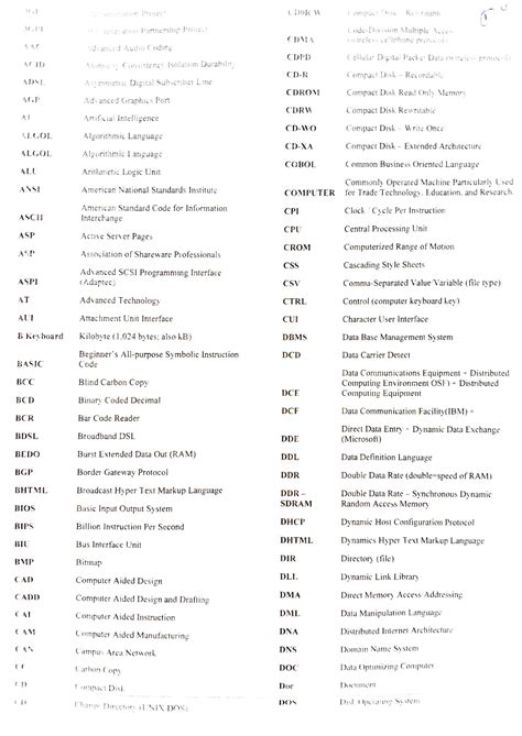 Image result for Computer Hardware Chart for Copa