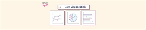 Image result for Tableau Data Visualization