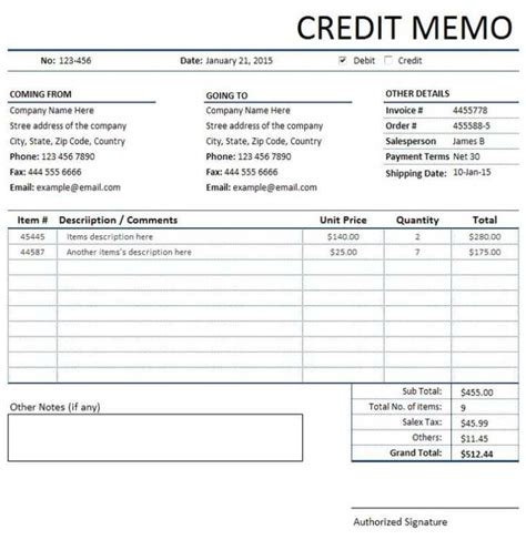 Image result for Example of Credit Note Negative Total