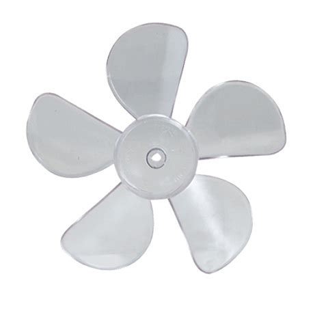 Image result for Clockwise Fan