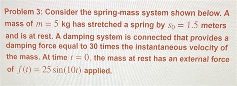 Image result for Spring Problem Calculus