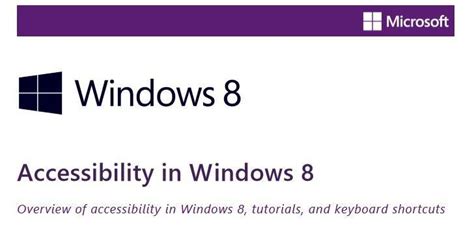 Image result for Windows 8 Programming Tutorial
