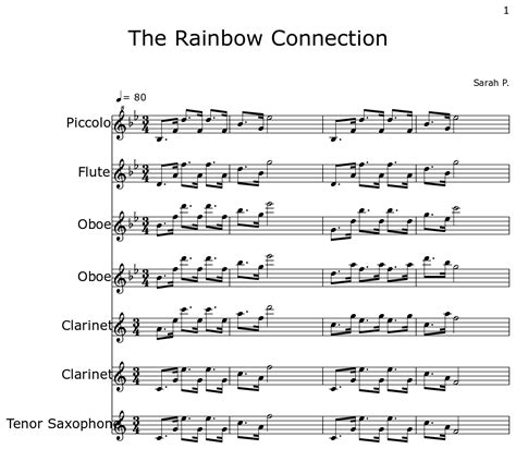 Image result for Rainbow Connection String Orchestra