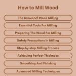 Image result for Using a Mill