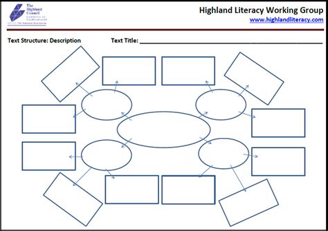 Image result for Structured Text Examples HD