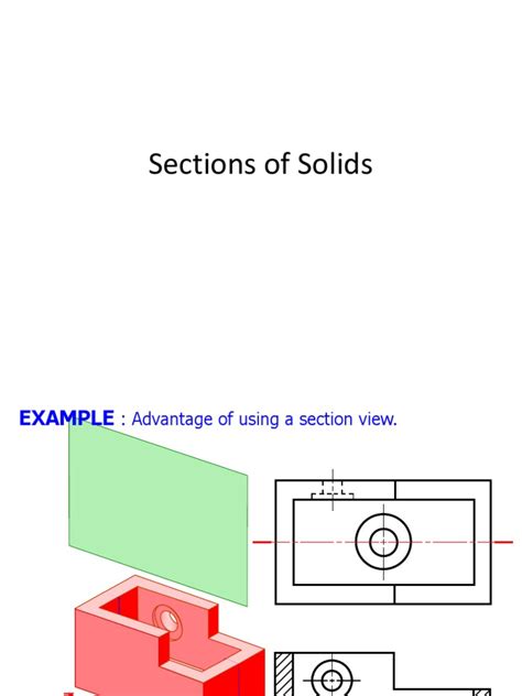 Image result for Solid Section