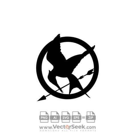Image result for Mockingjay Logo