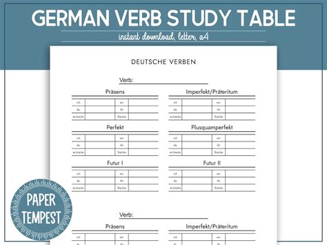 Image result for German Language Table