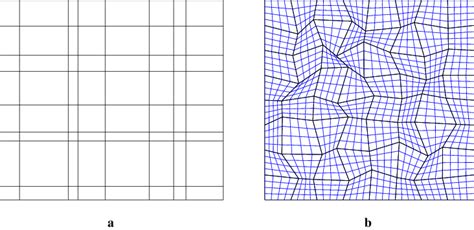 Image result for Systematic Random Grid