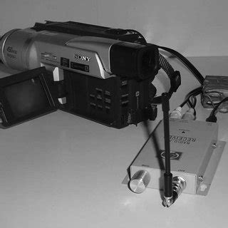 Image result for Mini Camera System