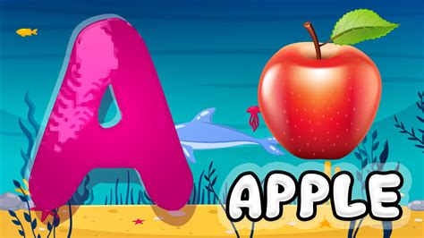 Image result for ABC Song in Sign Language