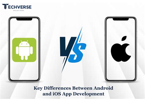 Image result for iOS/Android Differences Delvik