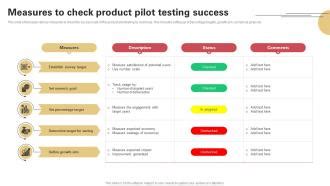 Image result for Product Pilot Testing