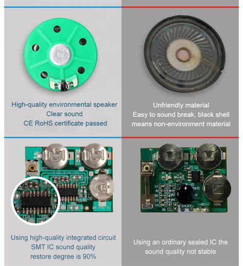 Image result for V3 Sound Module