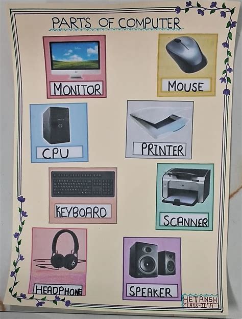 Image result for Input Computer Devices Drawing