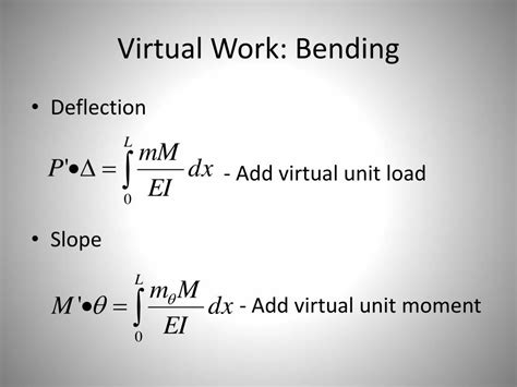 Image result for Virtual Work for Beams Example
