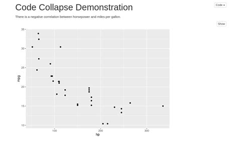 Image result for How Hide Code Full Source Code