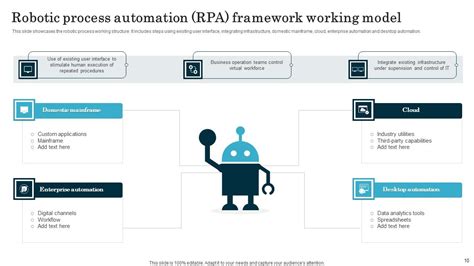 Image result for RPA Slide Deck Example