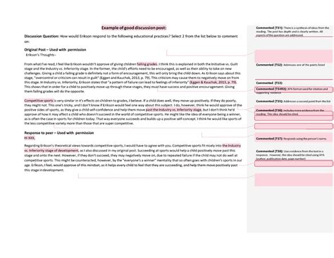 Image result for Example of a Discussion Post