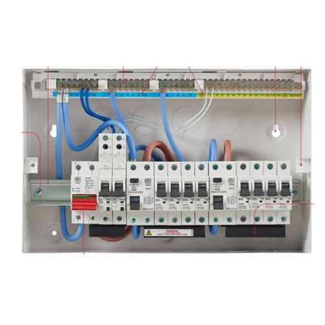 Image result for Consumer Unit RCD Protection