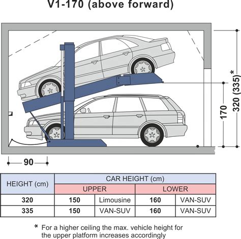 Image result for Stack Parking Dimensions