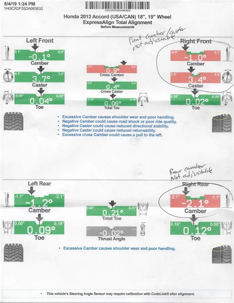 Image result for Front End Alignment Using String